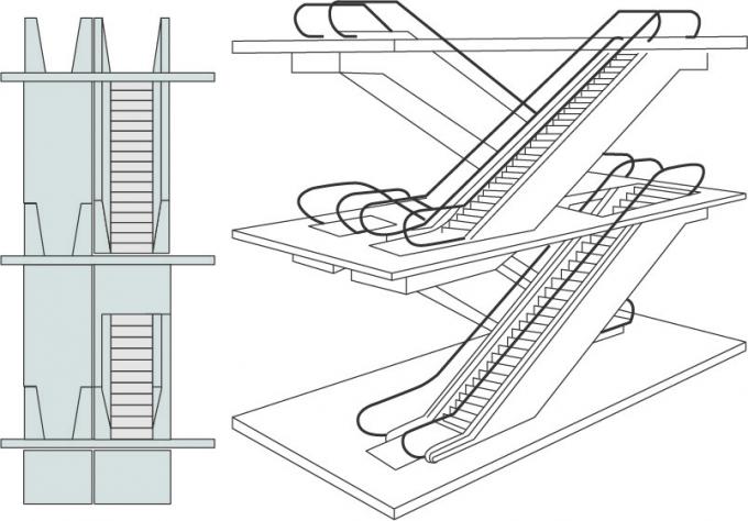 Escada rolante resistente da eficiência elevada, tipo escada rolante ...
